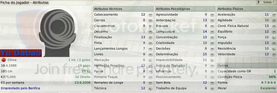 Asmir Begovic is a Legend : r/footballmanagergames