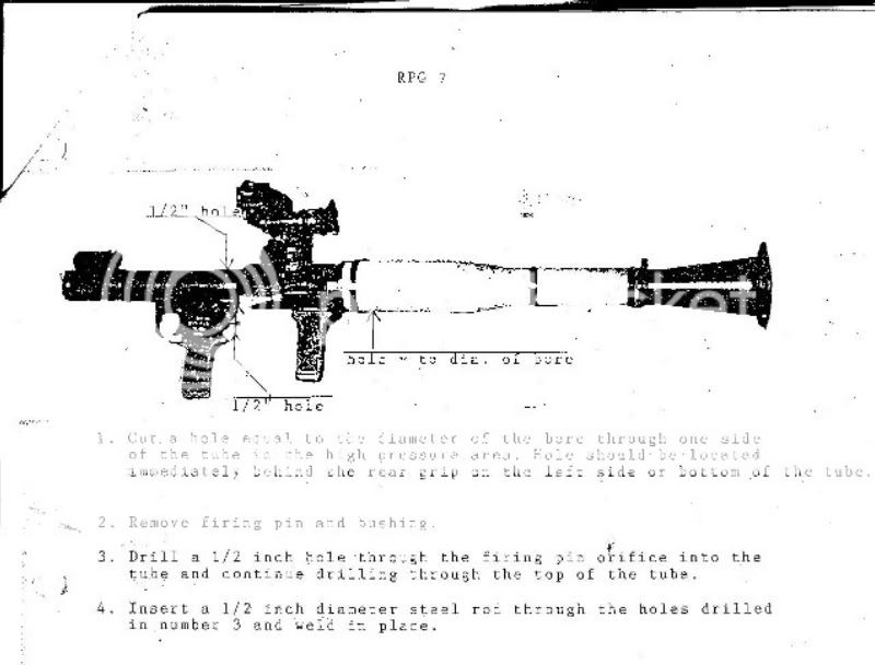 Questions on RPG-7 revival for the 7.62x39 sub cal unit | AK Rifles