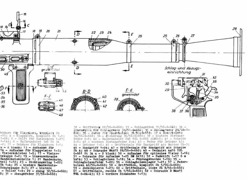 RPG-7 Tube Measurements? | AK Rifles