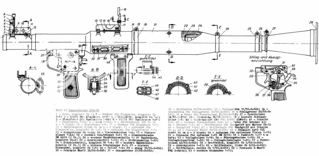 RPG-7 Tube Measurements? | AK Rifles